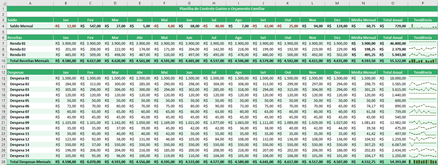 Kit 6000 Modelos Planilhas Prontas e Editáveis – Planilhas Excel com ...